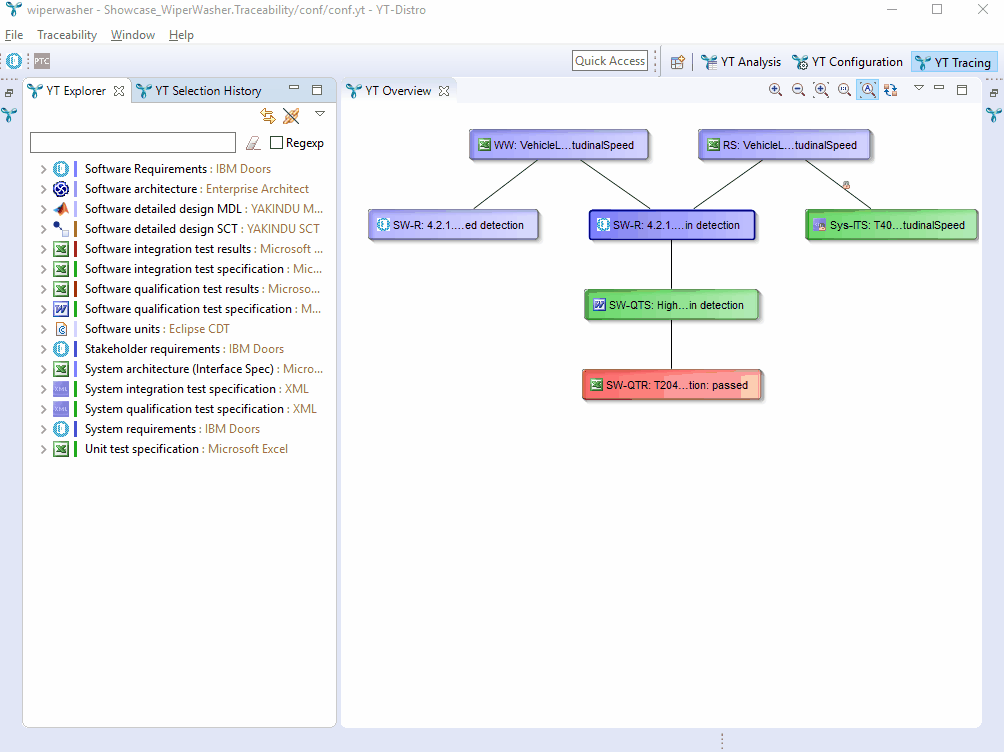 How to ease your Requirements Traceability – preview on new features of ...