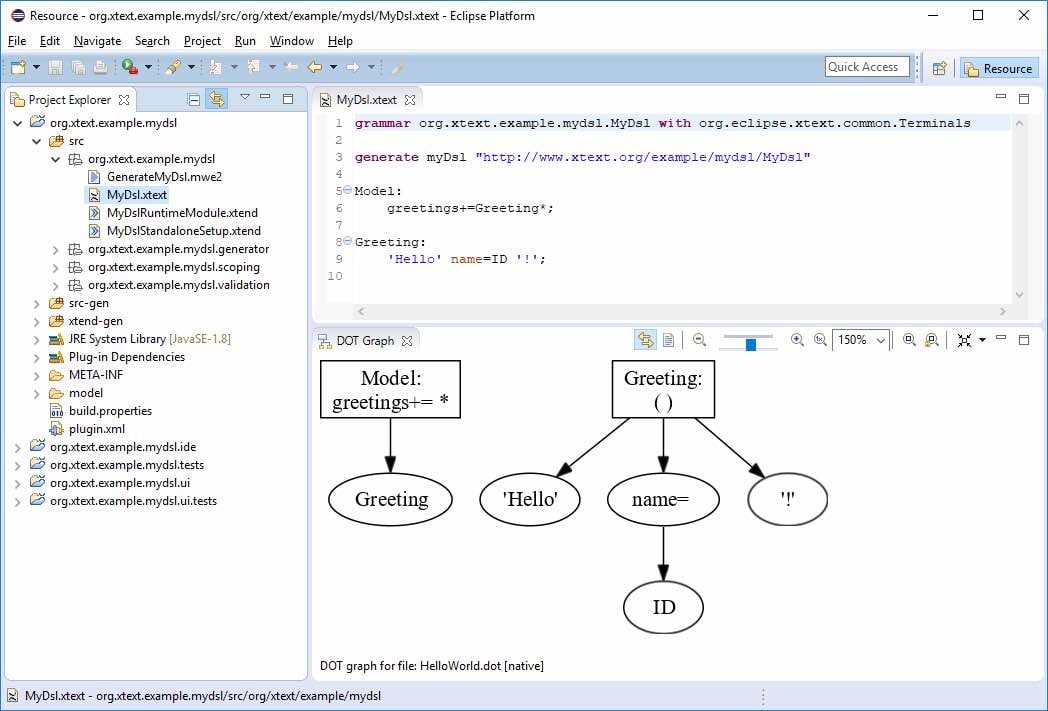 Pro Tip Visualizing Xtext Grammar With Eclipse Gef