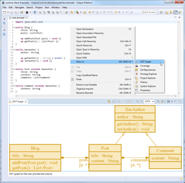 Eclipse GEF DOT – Graphical Views on Xtext DSLs