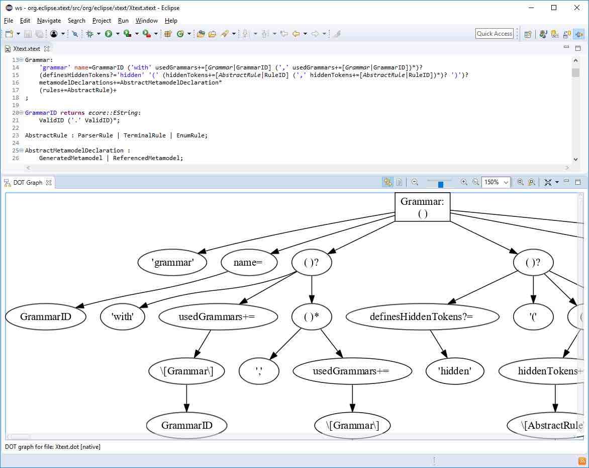 Pro Tip: Visualizing Xtext Grammar with Eclipse GEF