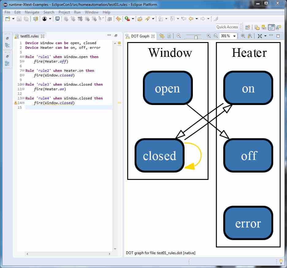 Eclipse GEF DOT – Graphical Views on Xtext DSLs