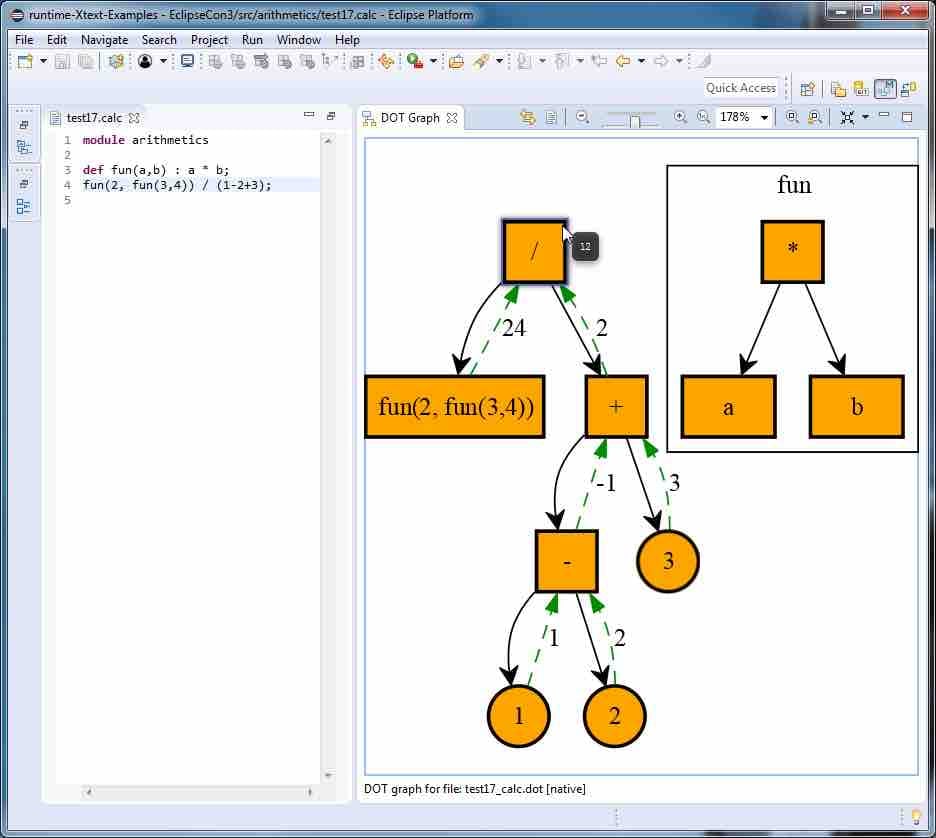 Eclipse GEF DOT – Graphical Views on Xtext DSLs
