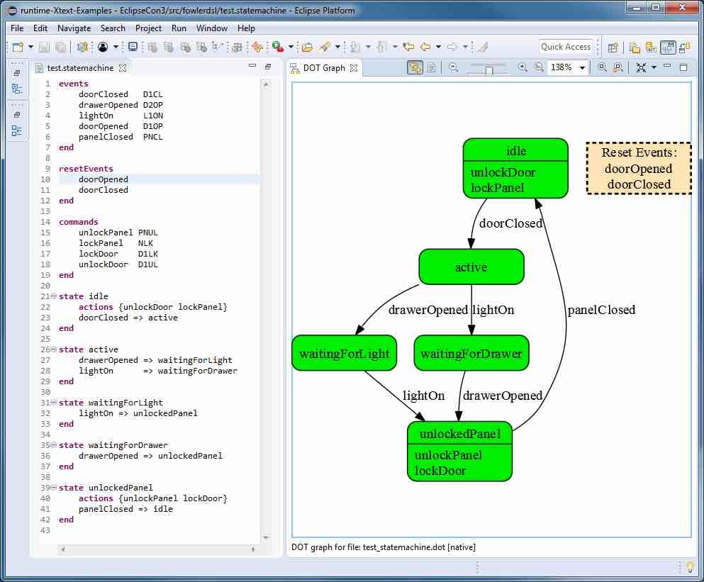 Eclipse GEF DOT – Graphical Views on Xtext DSLs