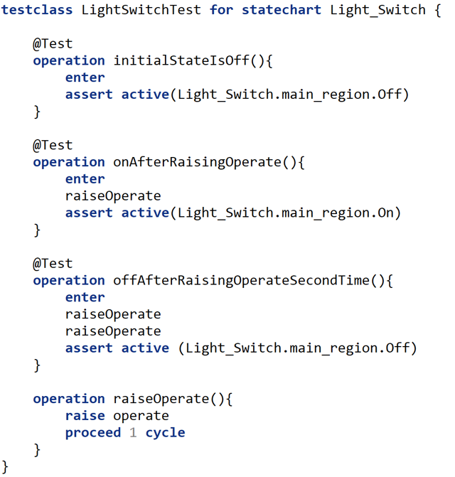 Model-Driven Software Development meets Test-Driven Development