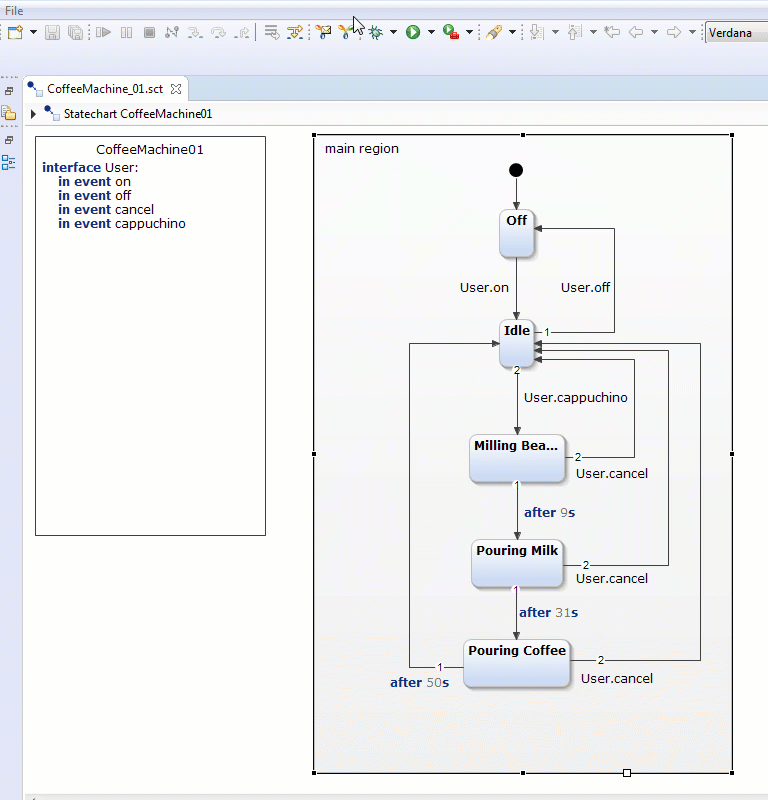 YAKINDU Statechart Tools January release – new and noteworthy