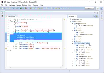 Editing Graphviz *.dot files with the GEF DOT Editor