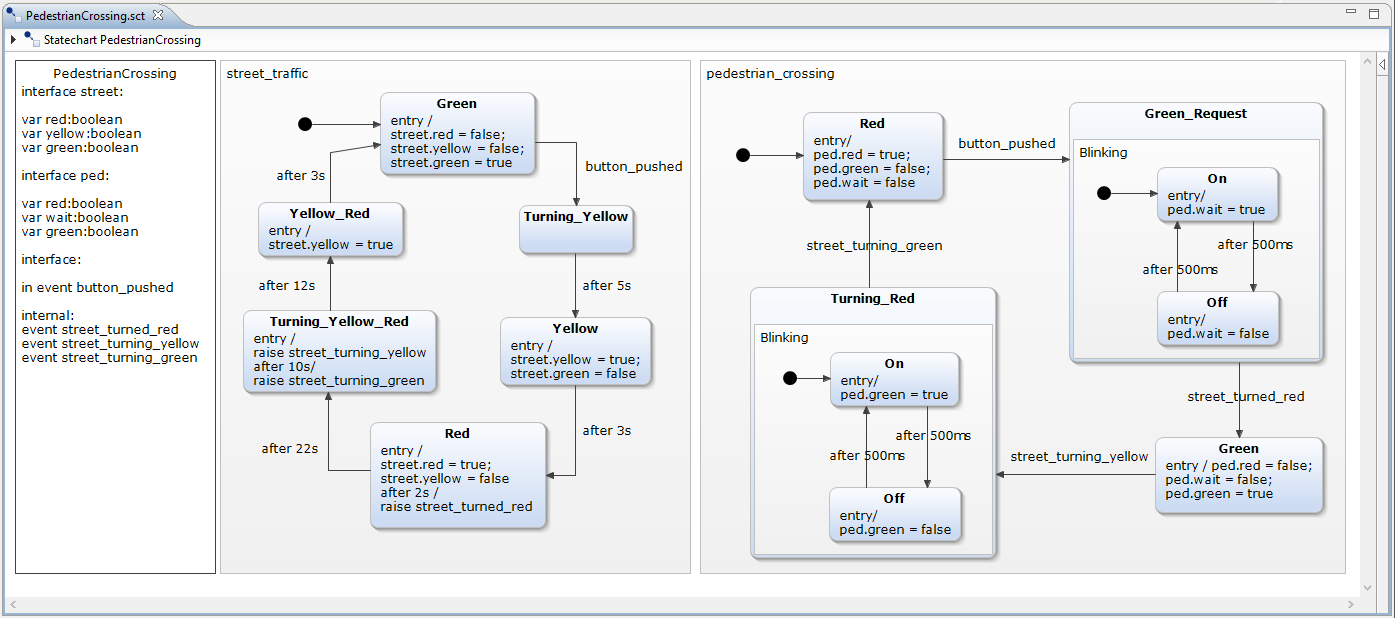 Program an Arduino with State Machines in 5 Minutes