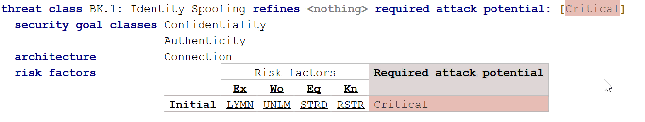 A Tool-Based Security Analysis – Part 1: Required Attack Potential