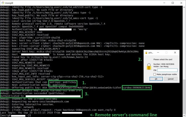 Openpgp On The Job Part 8 Ssh With Openpgp And Yubikey