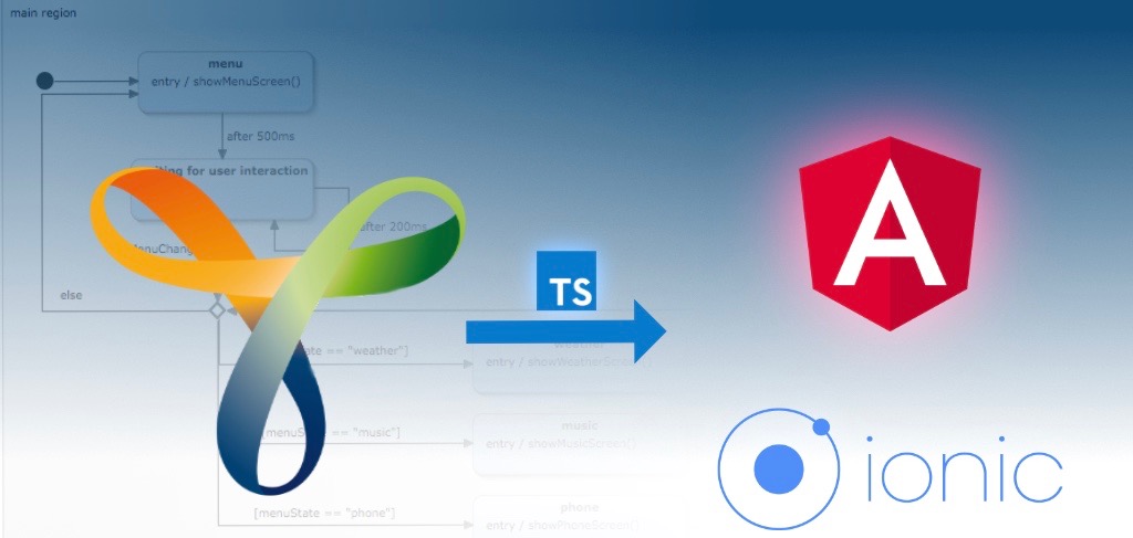 TypeScript code generation with YAKINDU Statechart Tools