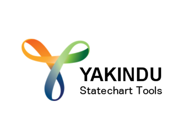 Deep Java Integration For State Machines